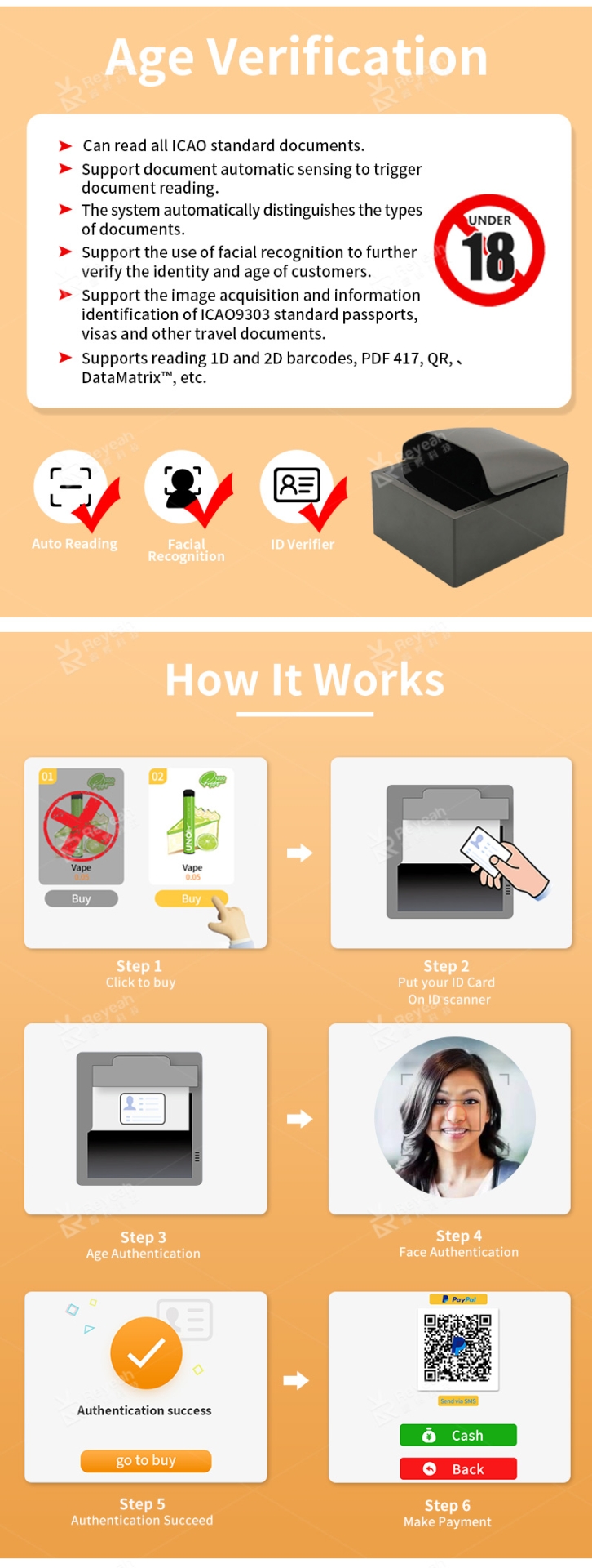 Age Verification Weed Vending Machine - Reyeah
