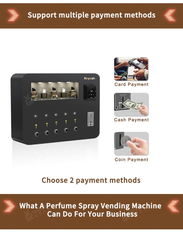 Perfume Spray Vending Machine V-P02 - Reyeah
