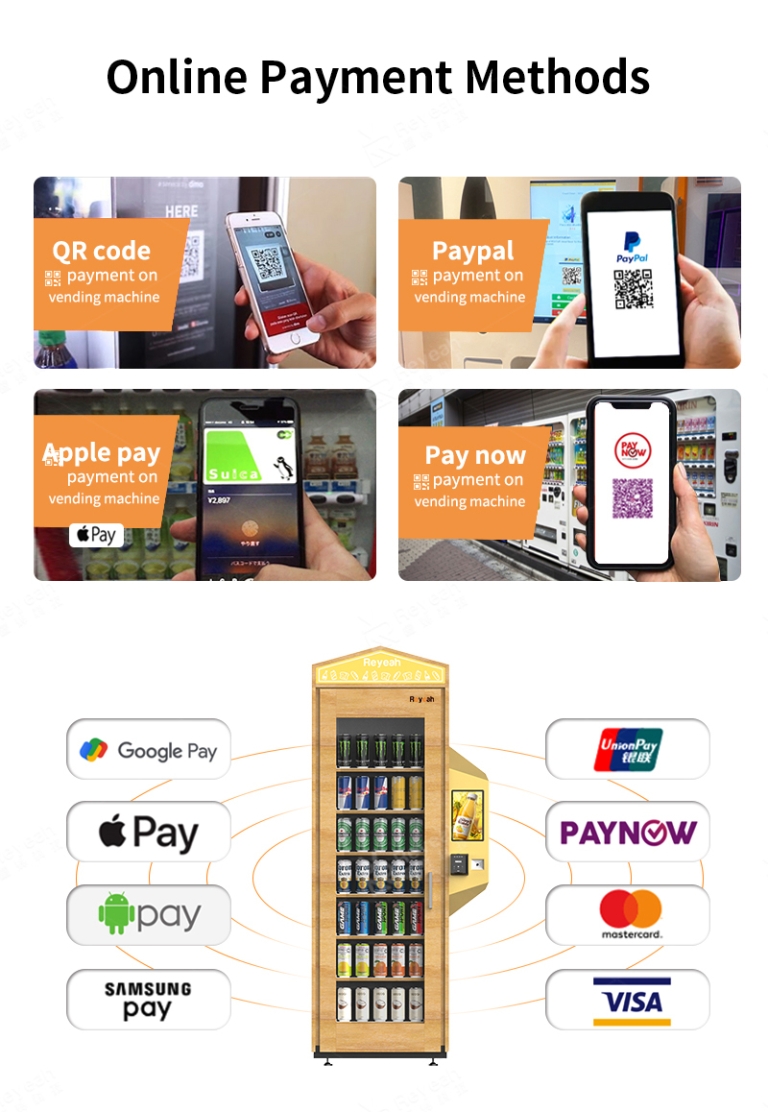 Smart Fridge Vending Machine Solution- Reyeah