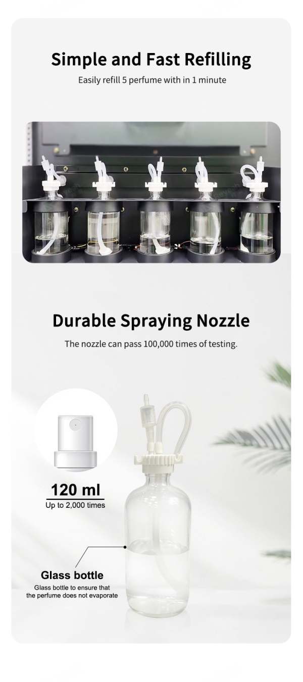 Enhanced Perfume Spray Vending Machine V-P02 Pro With Screen - Reyeah