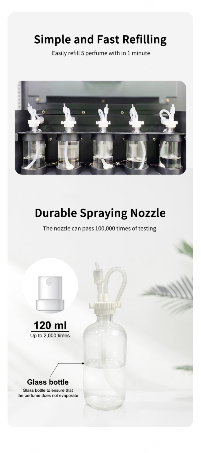 Enhanced Perfume Spray Vending Machine V-P02 Pro With Screen - Reyeah