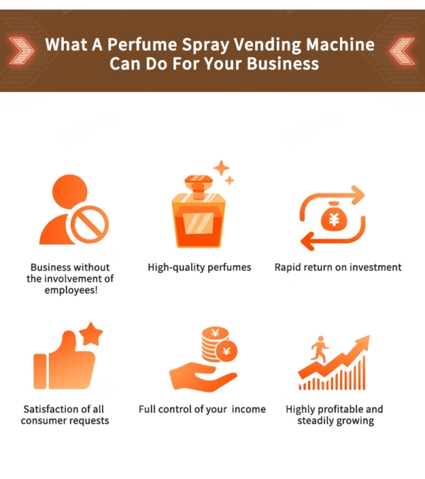 Enhanced Perfume Spray Vending Machine V-P02 Pro With Screen - Reyeah