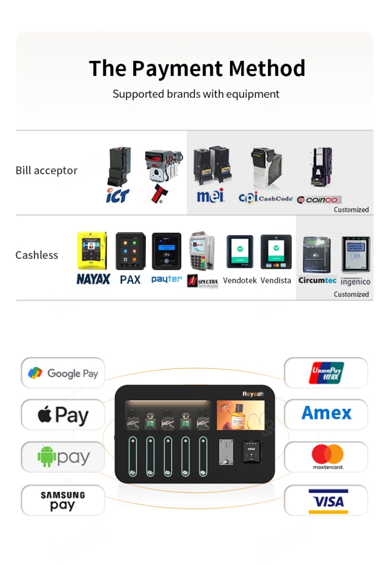 Enhanced Perfume Spray Vending Machine V-P02 Pro With Screen - Reyeah